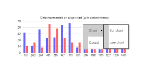 Features documentation for the canvas charts | RGraph.net