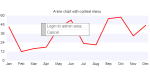 Features documentation for the canvas charts | RGraph.net